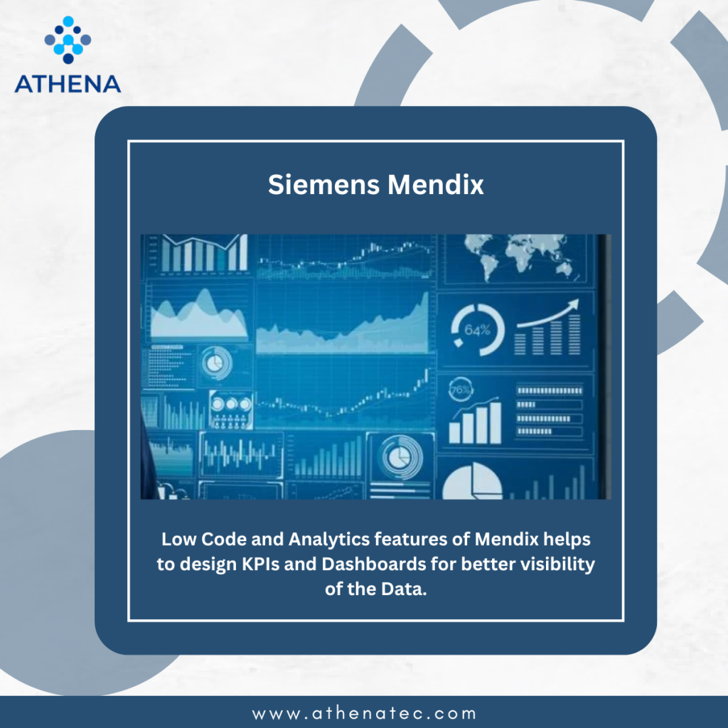 Siemens Mendix - Best MES Solution Provider | Athenatec